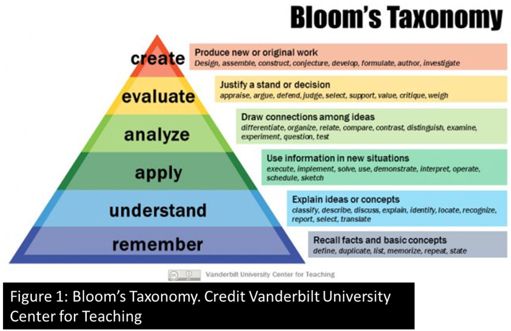 Update from the US Army War College’s Influence and Information ...